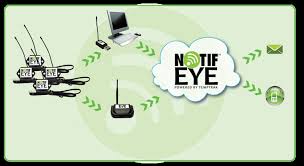 Notif eye Wireless Temperature Control — Zizette